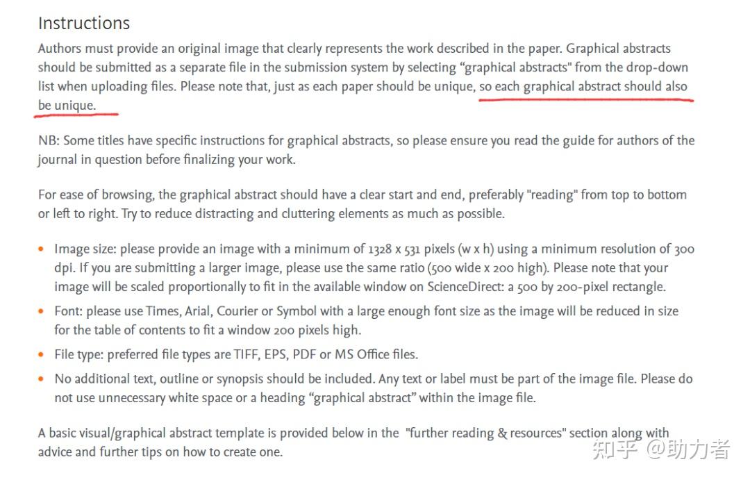 高质量的Graphical Abstract应该这么做，大部分作者都忽视！ - 知乎