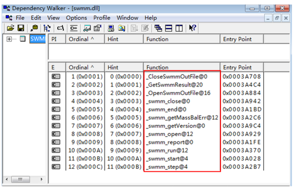 SWMM排水管网水力、水质建模及在海绵与水环境中的应用 - 知乎