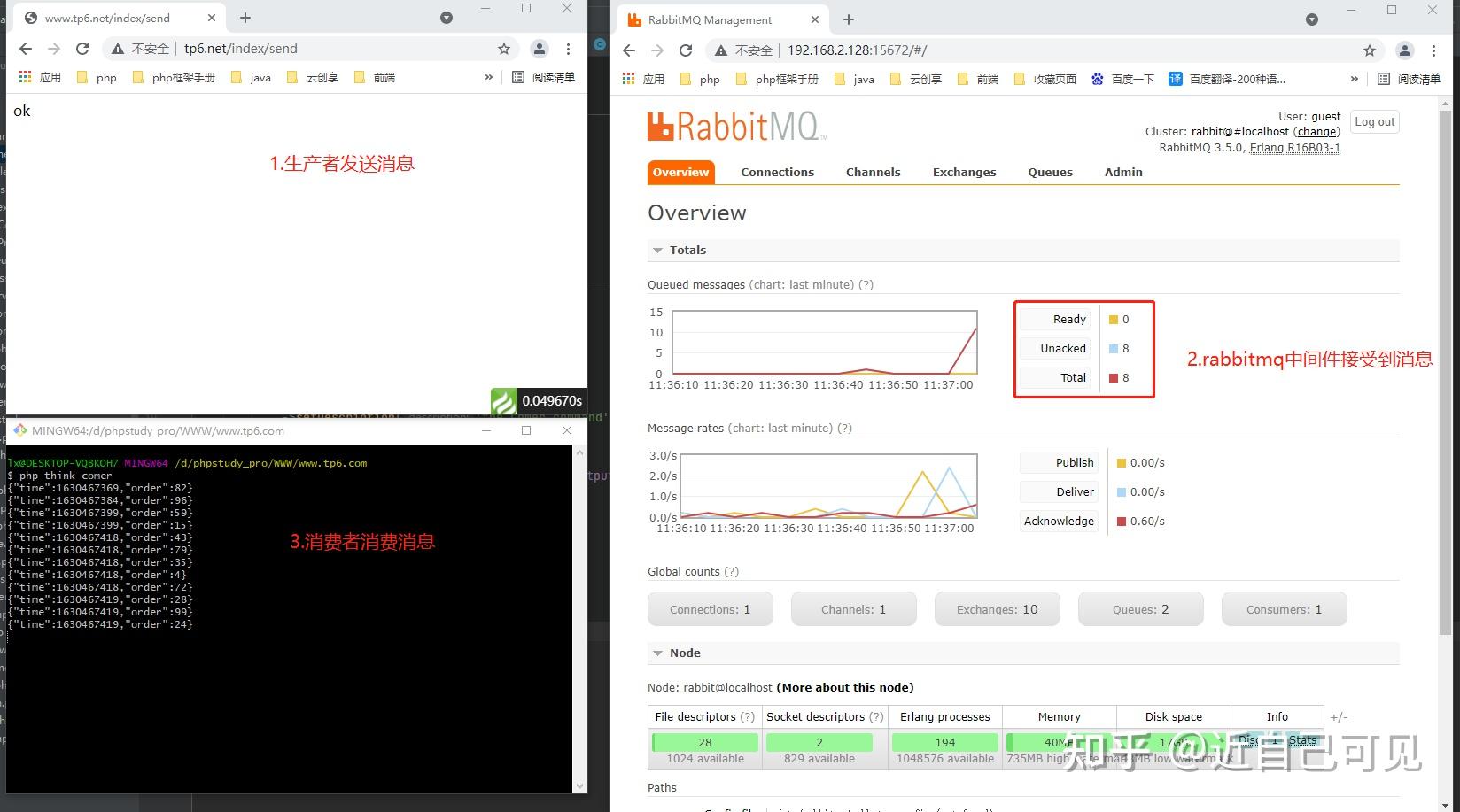 学习thinkphp6.0使用rabbitmq示例 - 知乎