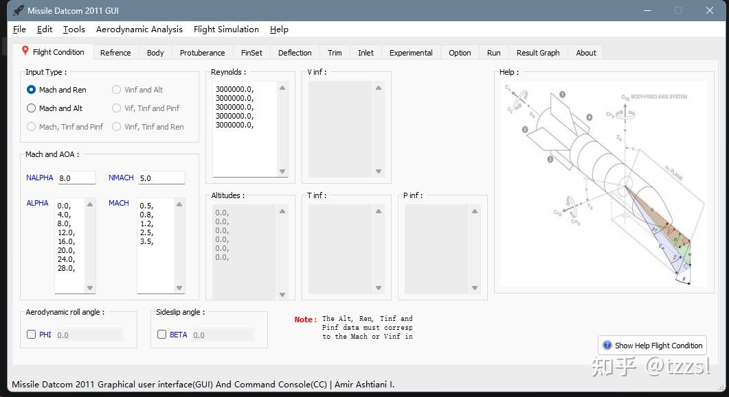 Missile Datcom 强大的空气动力学软件 - 知乎