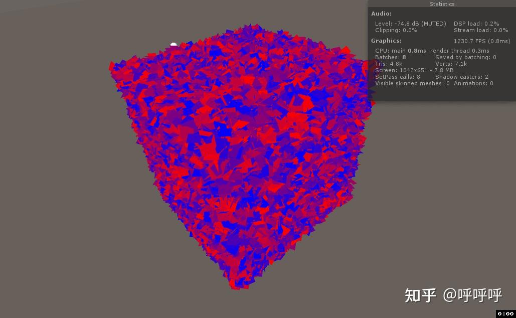 在 Unity 中使用 DrawMeshInstanced/间接绘制数千个网格 - 知乎