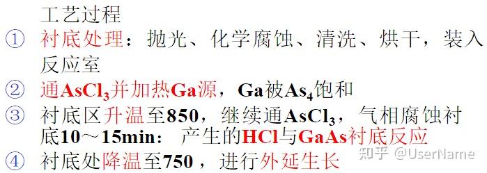 7—1、气相外延生长（VPE） 7—2、金属有机物气相外延生长MOVPE7—3、液相外延生长（LPE） 7—4、分子束外延生长（MBE）7-5、化学束外延 - 知乎