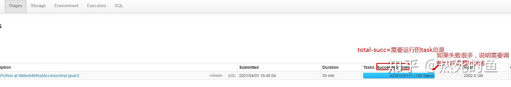 利用spark UI 定位spark 运行慢的原因 - 知乎