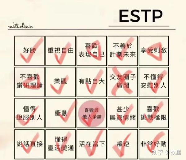 Estp女情感解析 知乎