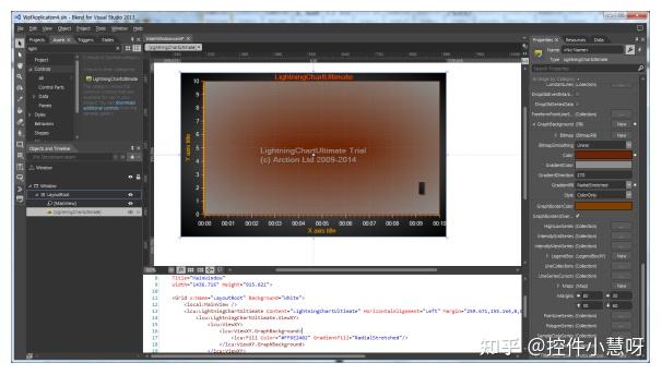 图表控件lightningchartnet 系列教程(十一):lightningchart 组件——添加至 Blend Wpf 项目 知乎