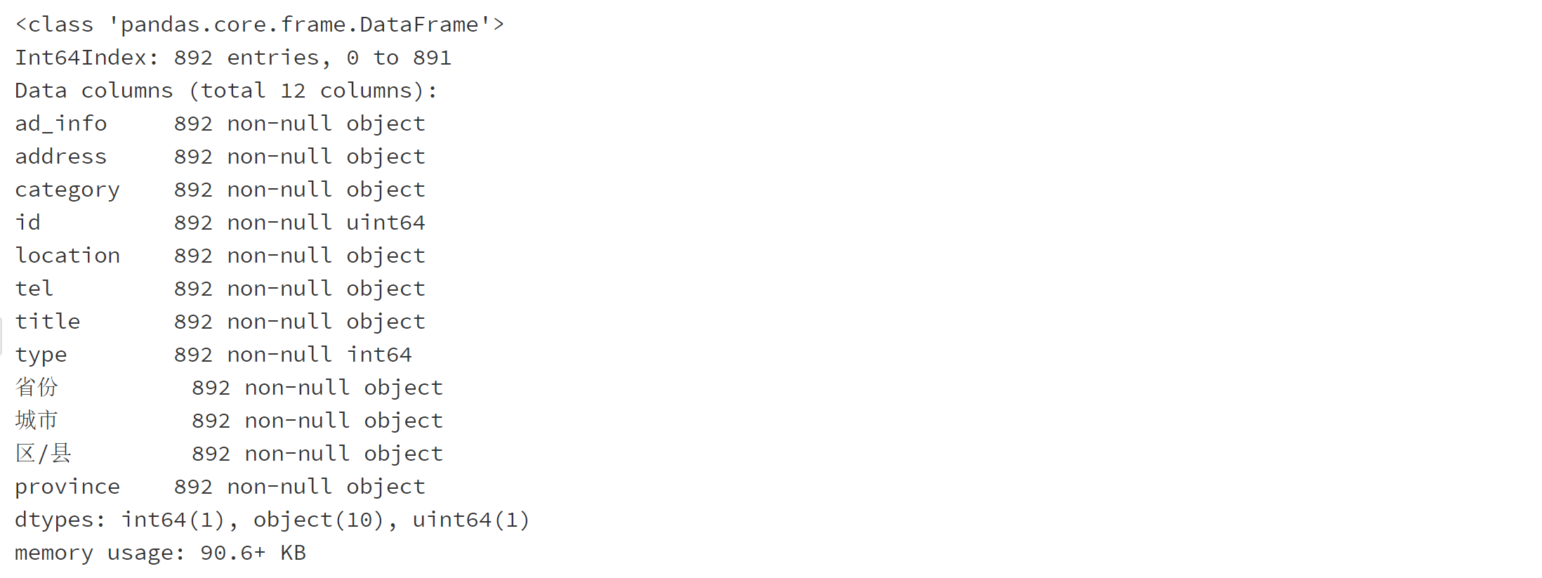 Python可视化2万8千多条瑞幸咖啡门店信息 - 知乎