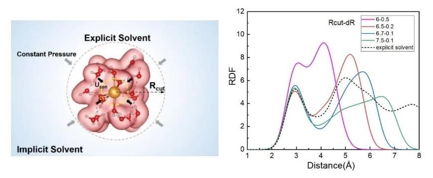 PWmat基础功能上开发的顶层模块介绍第五期：电化学性质 - 知乎