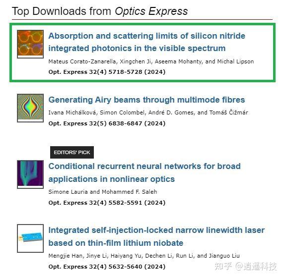 Optics Express最新热门文章|Michal Lipson教授课题组：探测并接近氮化硅工艺在可见光谱中的基本损耗极限 - 知乎