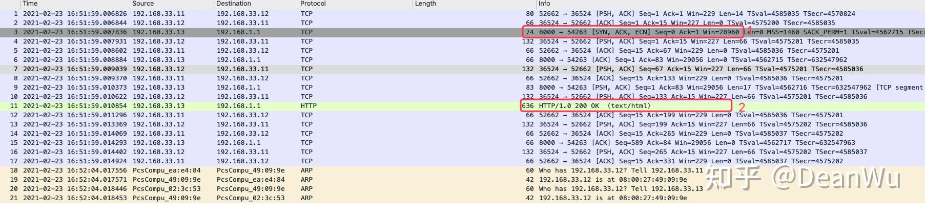 流量复制方案对比：Tcpcopy vs Goreplay - 知乎