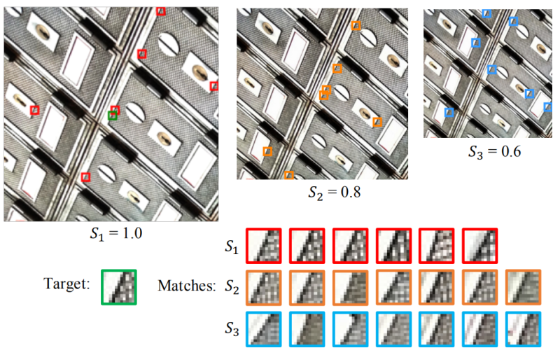 Pyramid attention networks for image restoration - 知乎