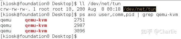 libvirt and QEMU 基础篇 - 知乎