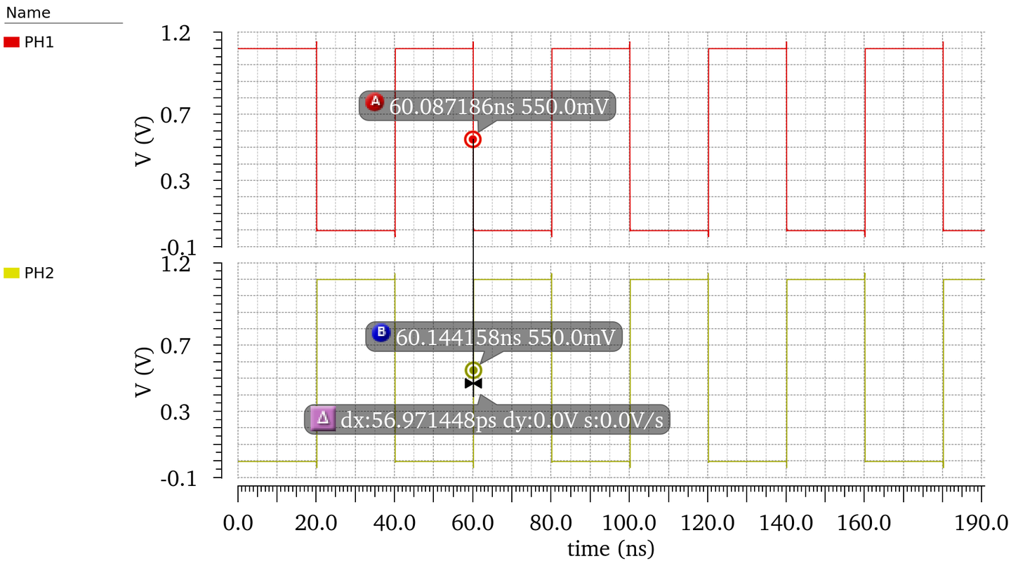 全差分两级运放设计：Cascode+CS+SC-CMFB - 知乎