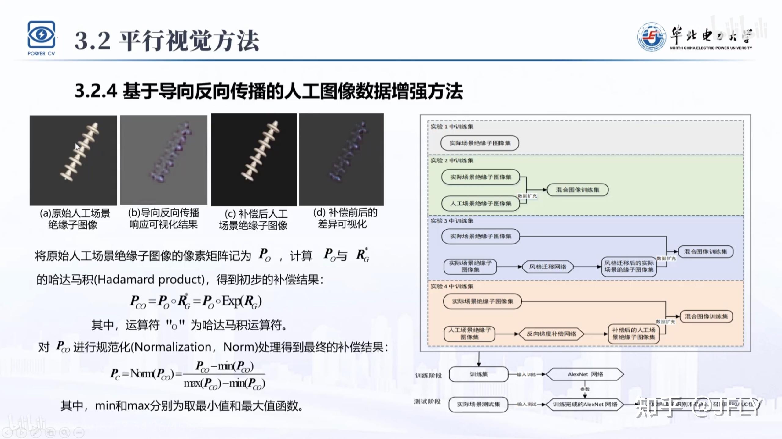 输电场景缺陷检测算法（1） - 知乎