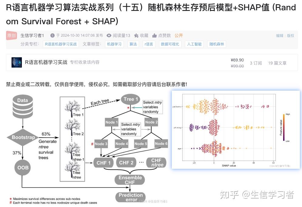 R语言机器学习算法实战系列（十五）随机森林生存预后模型+SHAP值 (Random Survival Forest + SHAP) - 知乎