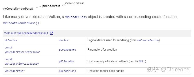 Vulkan Render Pass介绍 - 知乎