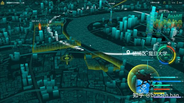 Three.js应用场景以及开发前准备工作 - 知乎