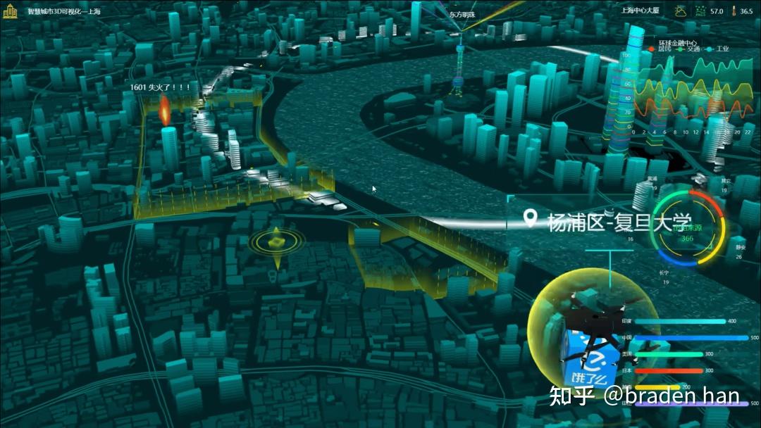 Three.js应用场景以及开发前准备工作 - 知乎