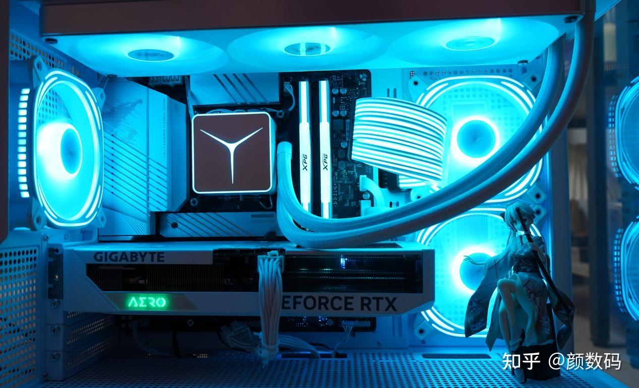 技嘉RTX 4060 Ti AERO雪鹰显卡评测：颜值高，创作+游戏双兼顾 - 知乎