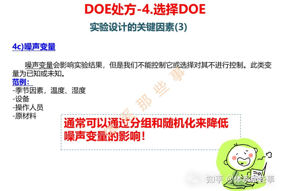 DOE（实验设计）与Minitab培训 - 知乎