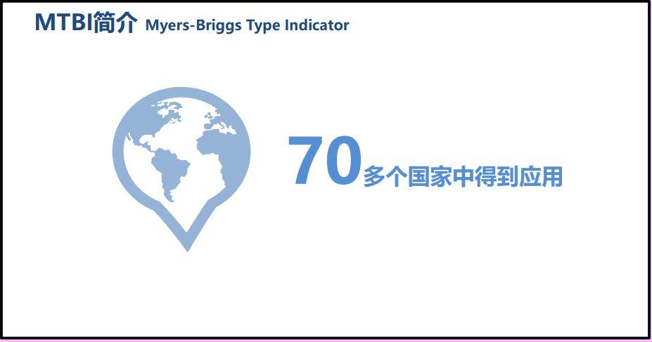 MBTI性格类型理论、分类及适合职业 - 知乎