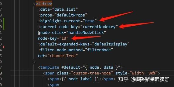 element 树的默认选中 - 知乎