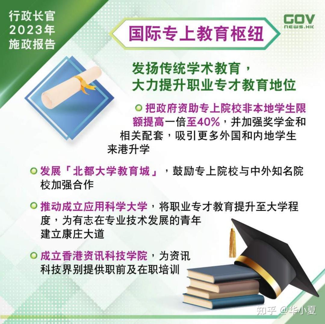 港府决定11月起,暂免在港就读的全日制非本地研究生参与兼职工作的限制! 知乎