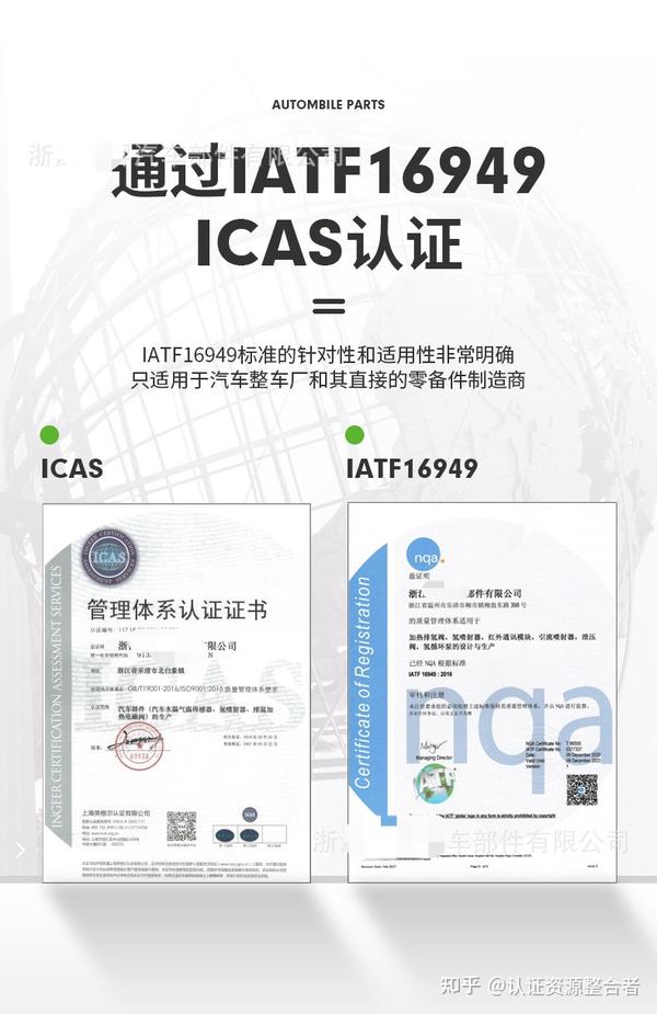 IATF16949汽车行业质量管理体系有什么用 - 知乎