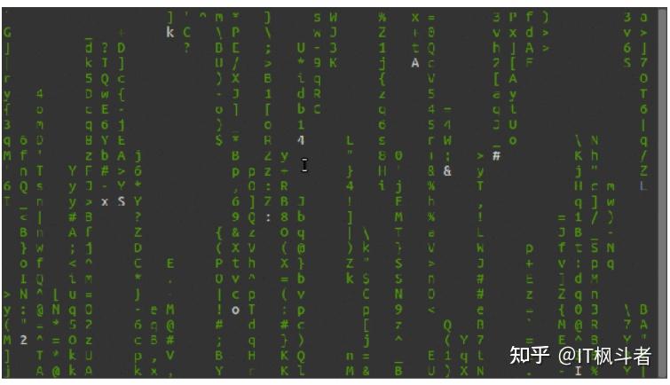 程序员的快乐源泉，只需要这7款工具 - 知乎