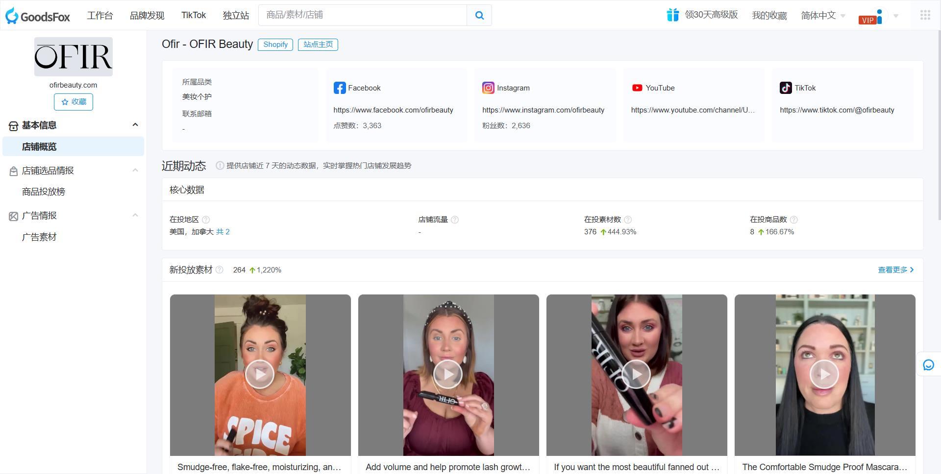 美妆假发L’ange Hair、美牙Hismile上榜！独立站美妆品类投放TOP榜单，美妆品类独立站排行（2023.8.9）-GoodsFox - 知乎