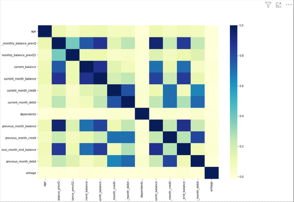 python-power-bi