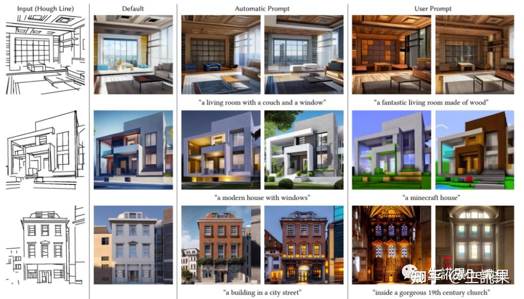 Stable Diffusion超详细教程！从0-1入门到进阶 - 知乎