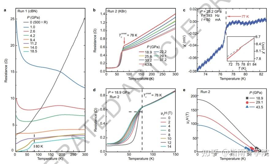 重大突破！中山大学开创性成果登上Nature！ - 知乎