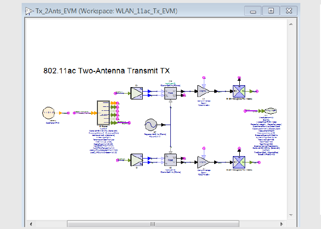 802.11ac MIMO Signal Generation and Measurement - 知乎