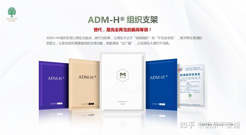 拿什么拯救你的“钝感脸” —ADM-H精致美学 - 知乎