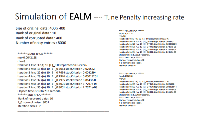 RPCA (Robust Principal Component Analysis)算法介绍 - 知乎