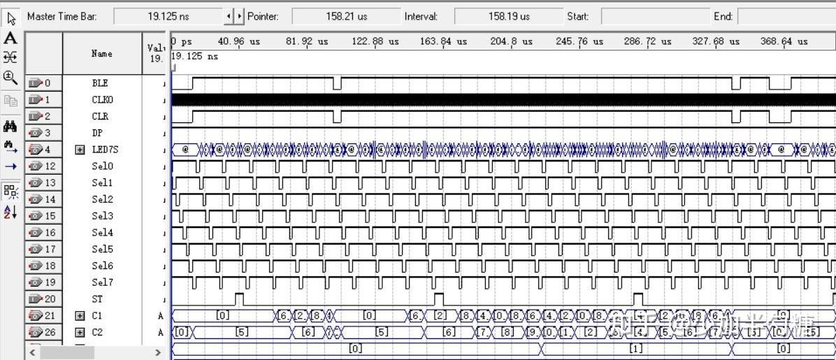 VHDL学习对于EDA课设（出租车计价器） - 知乎