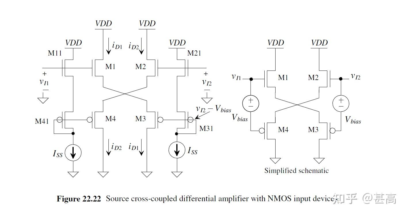 Chapter 22 Differential Amplifier - 知乎