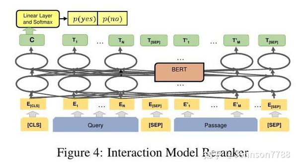 Re2G: 检索、重排、生成 - 知乎