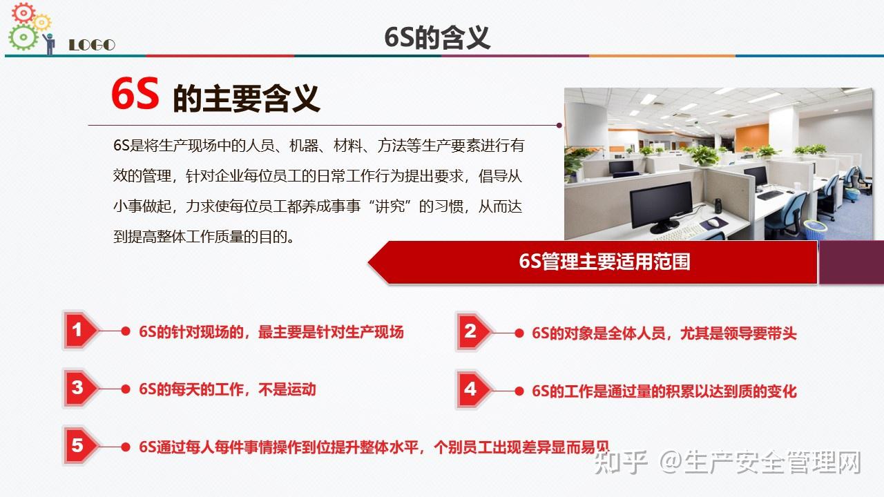【ppt】6S现场管理方法与技巧（66页） - 知乎