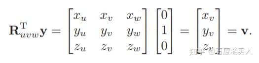 Fundamentals of Computer Graphics, Fourth Edition 6、Transformation ...