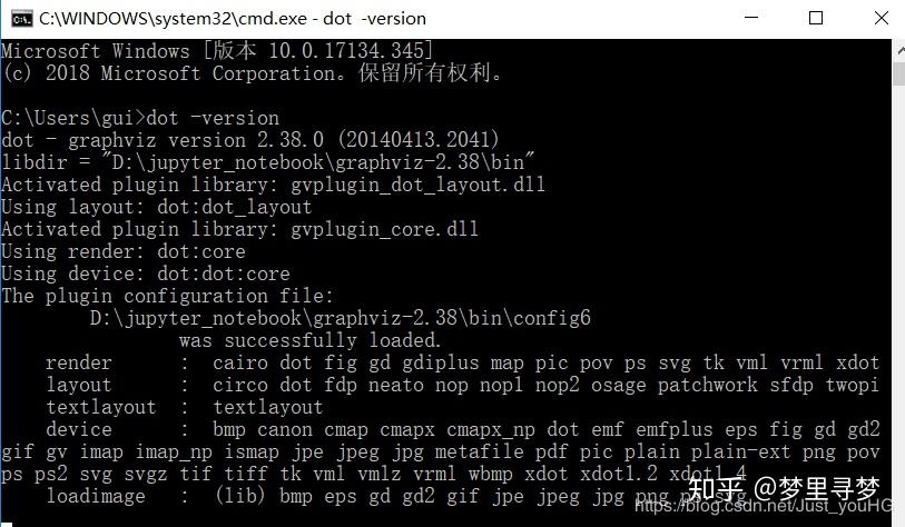 解决graphviz Executables Are On Your Systems问题!!! 知乎 7139