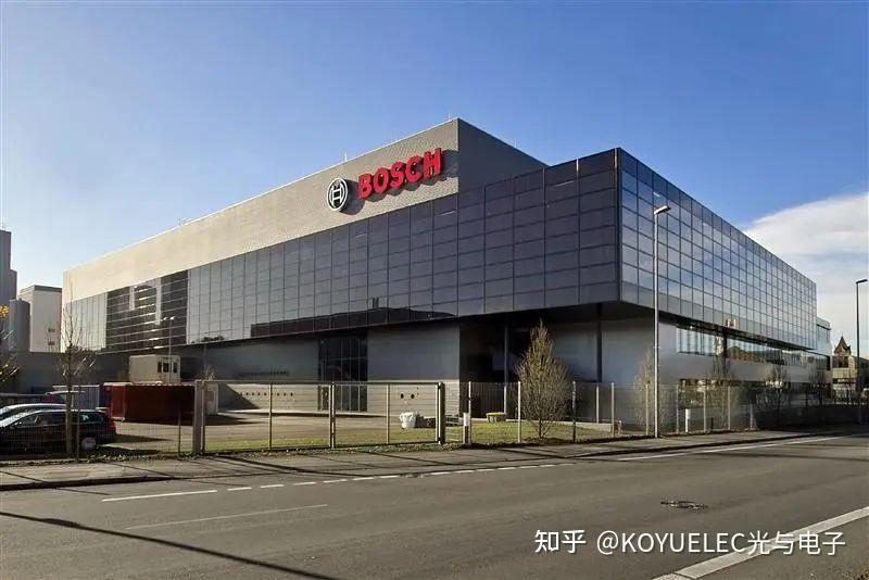 BOSH博世新一代QM等级MEMS惯性传感器 SMI330 - 知乎