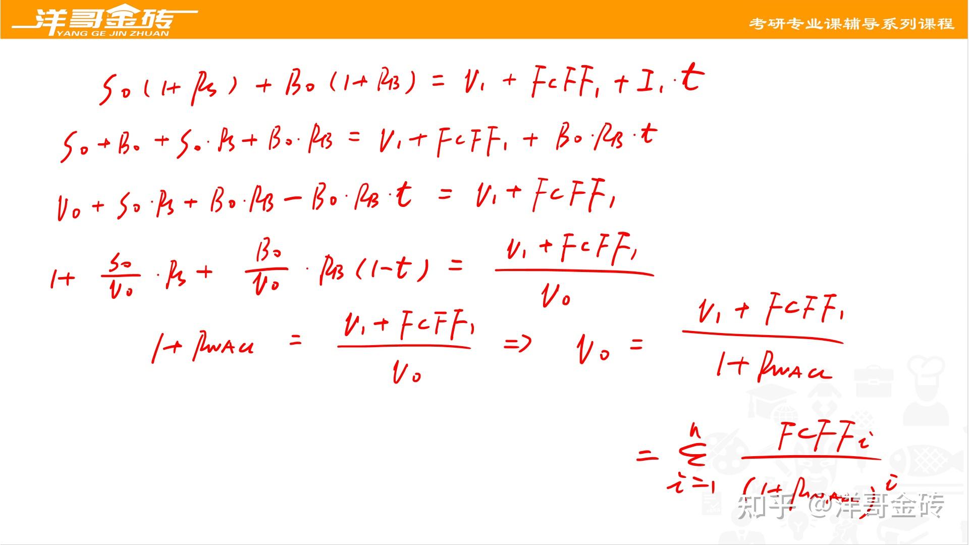 CF（A）与FCFF的异同以及考试时候如何处理 - 知乎