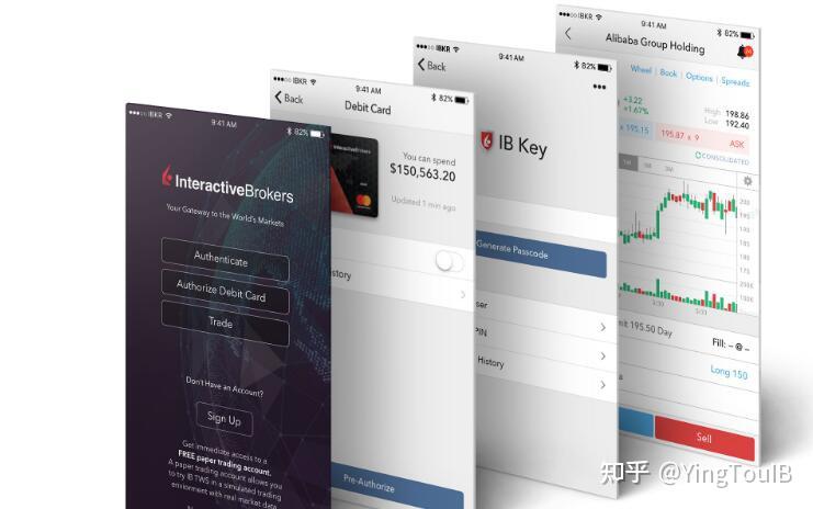 ib盈透证券手机交易App测评：ibkr Mobile - 知乎