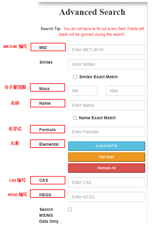 代谢物鉴定教程：必收藏！详细版METLIN网站使用指南 - 知乎