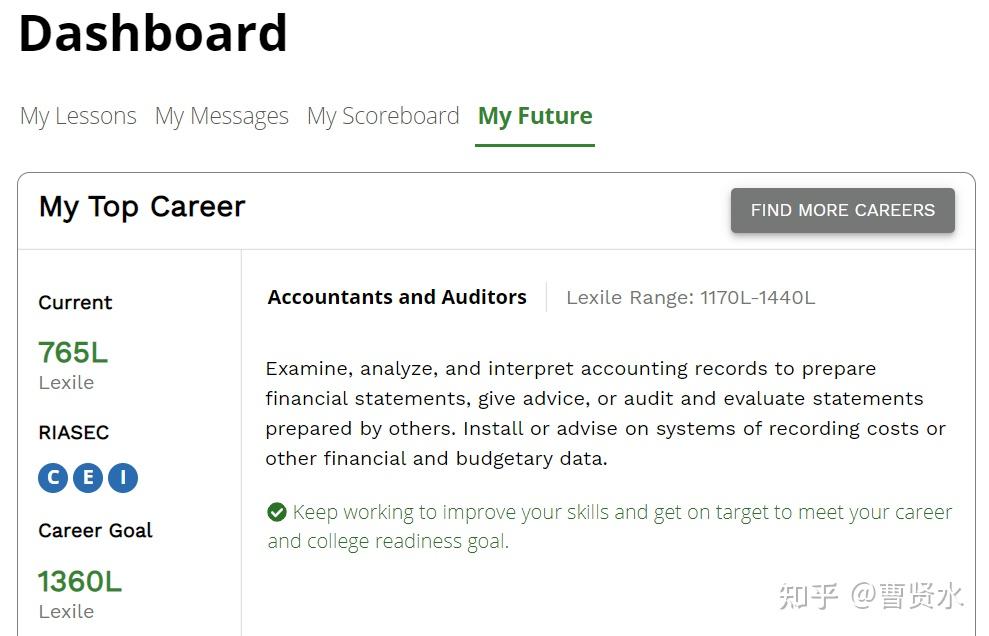 干货｜阅读写作神器Achieve 3000 Reading 使用说明 - 知乎