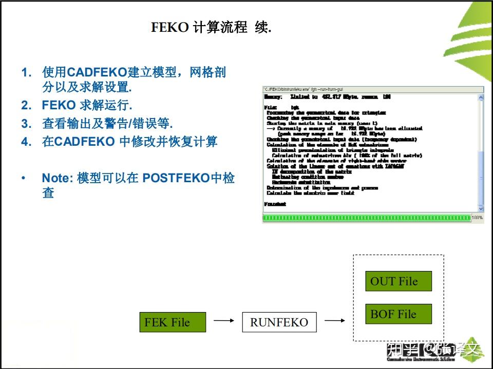 01_FEKO入门CADFEKO基本操作和应用 - 知乎