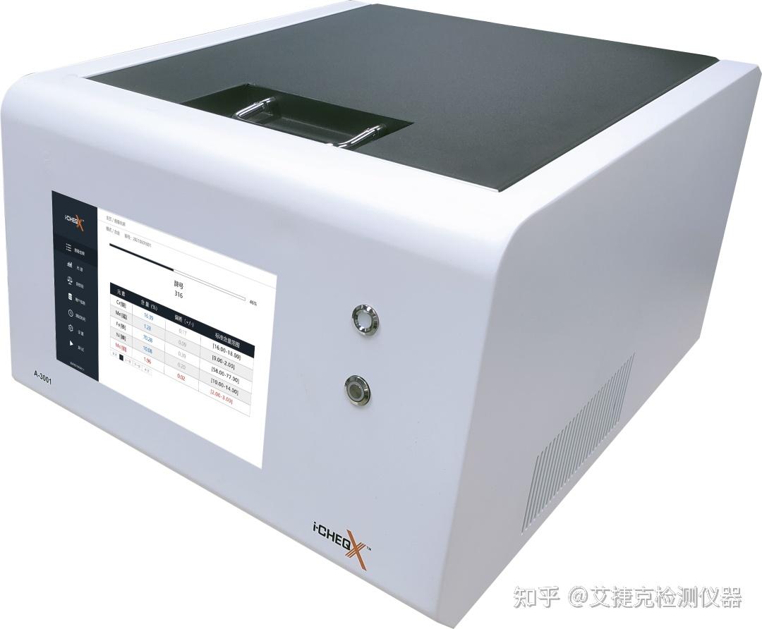 rohs光谱仪的使用原理 - 知乎