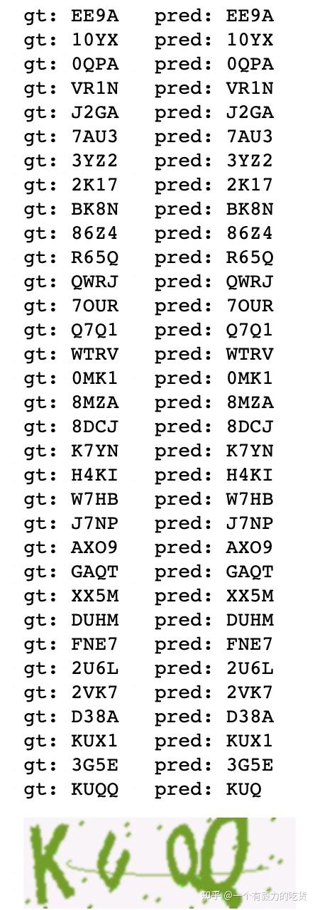 30分钟吃掉CRNN-CTC验证码识别 - 知乎