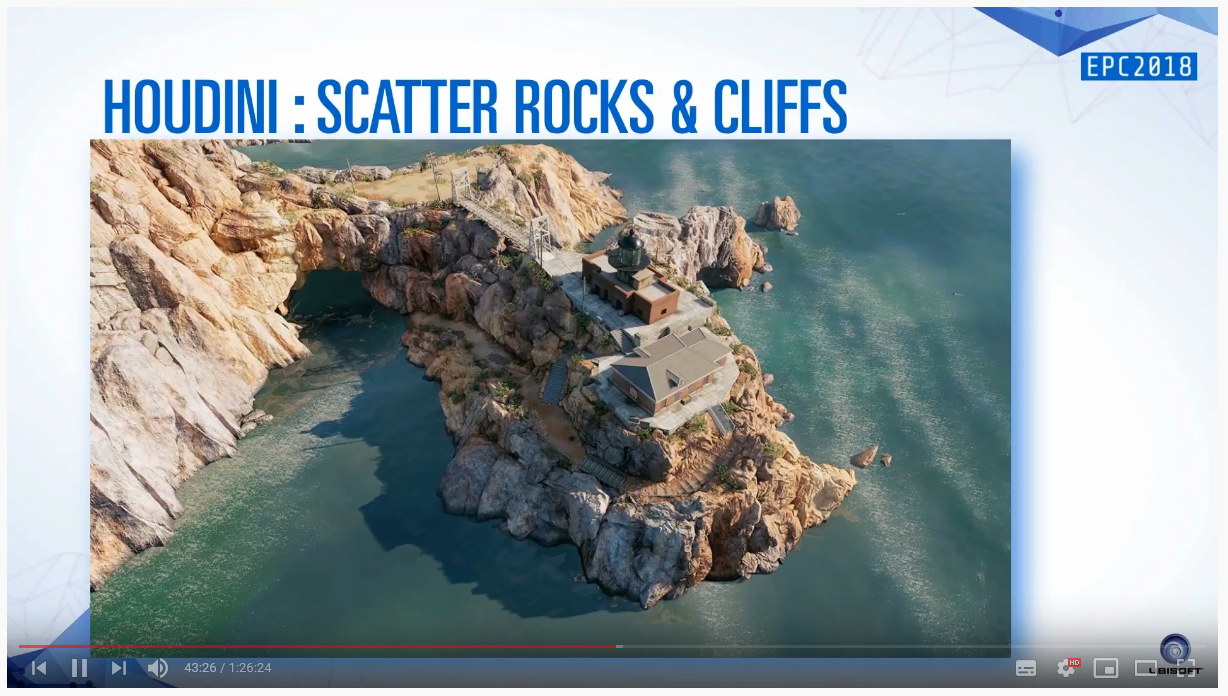 houdini cliff，悬崖生成 - 知乎